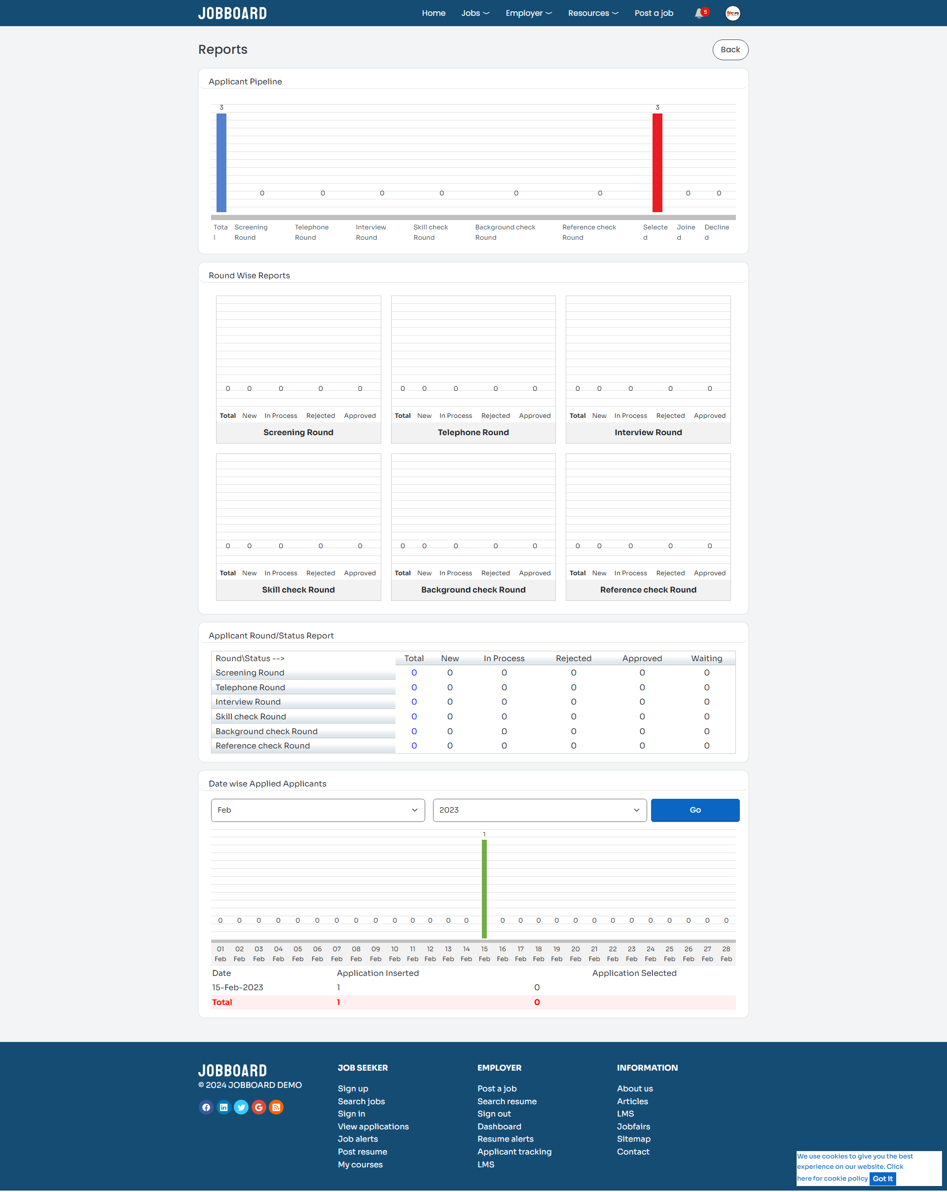 Applicant Round/Status Report – Job Board Software