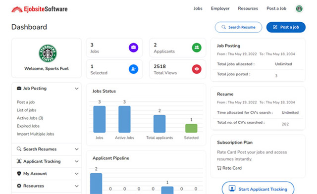 Job Board Software with Applicant Tracking